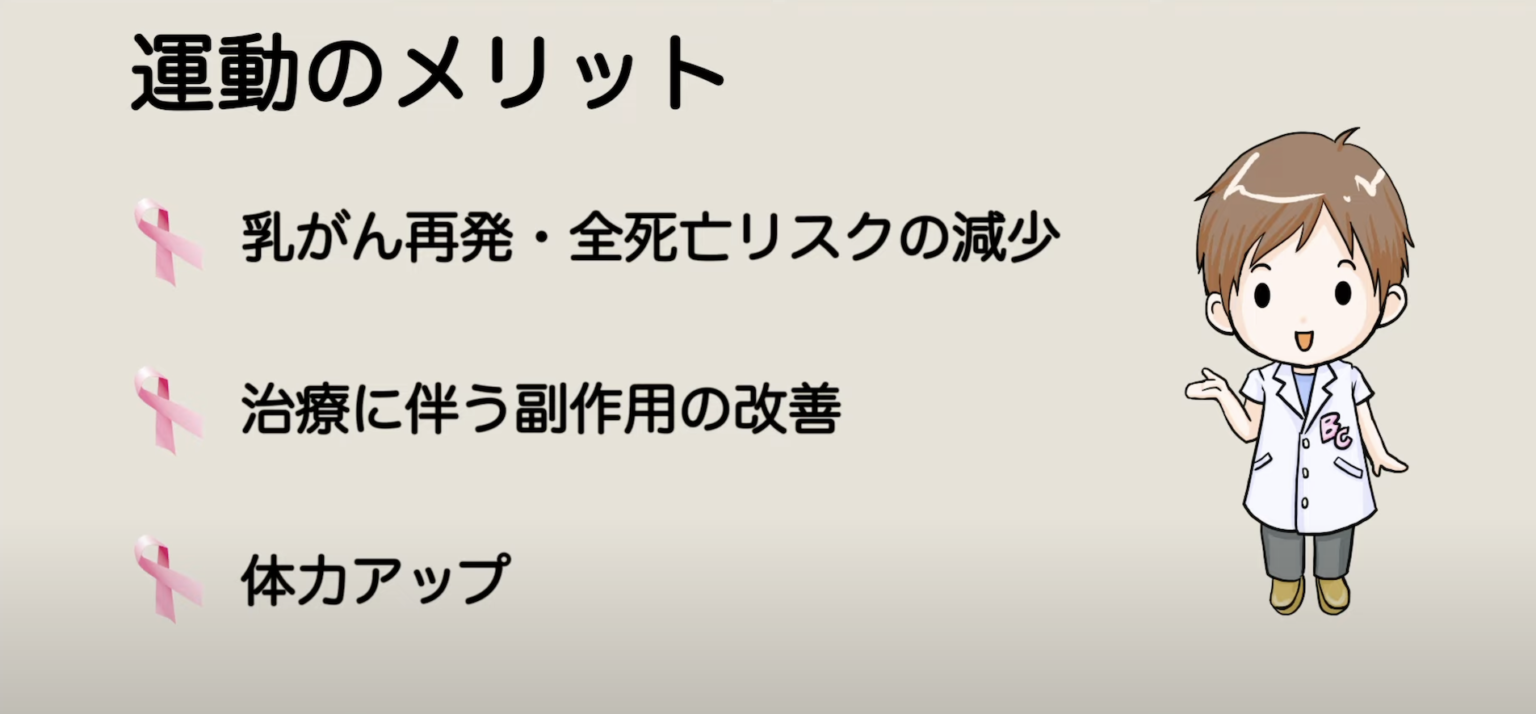 » 【運動】乳がん・運動のメリット3つ ｜乳がん大事典｜BC Tube｜複数人の乳腺科医による制作・監修