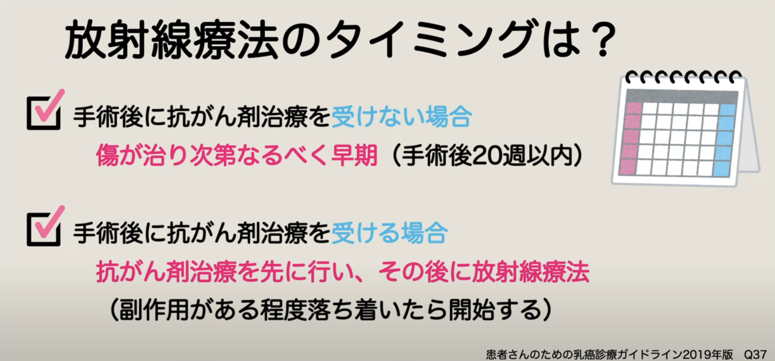 » 【放射線治療】乳がん手術後の放射線療法｜乳がん大事典｜一般社団法人BC TUBE｜複数人の乳腺科医による制作・監修