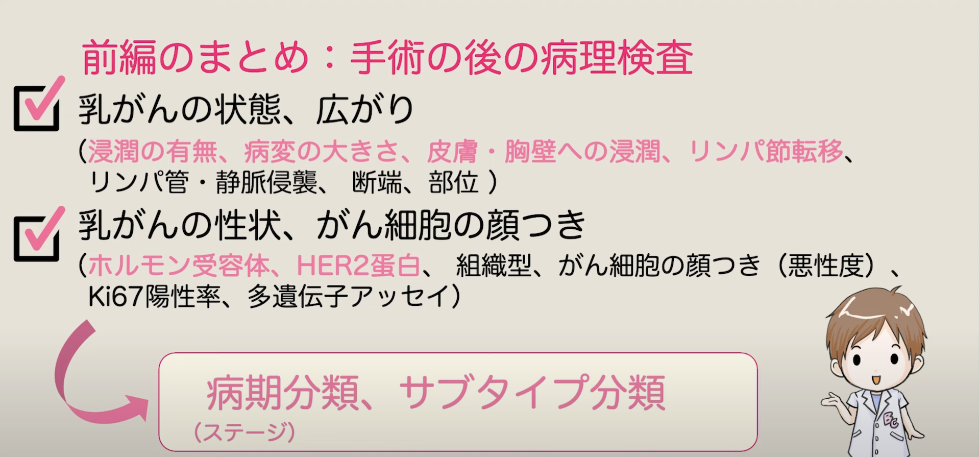 » 【病理前編】乳がん手術後の検査結果～ステージ・サブタイプ～｜乳がん大事典｜一般社団法人BC TUBE｜複数人の乳腺科医による制作・監修